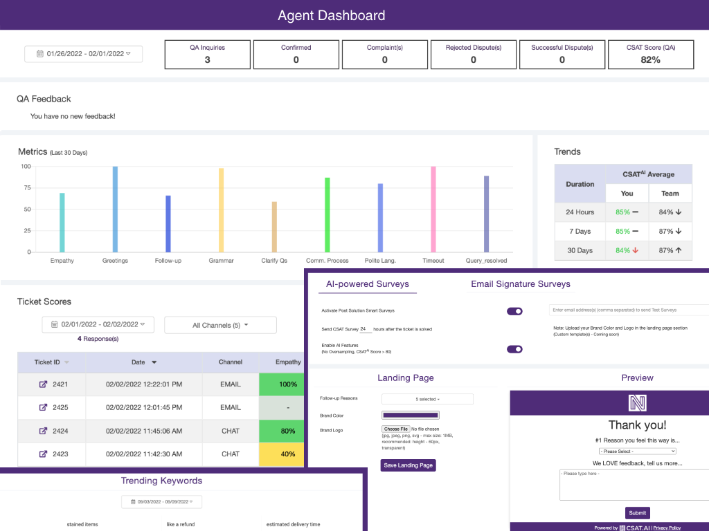 CSAT.AI for Zendesk Support App Integration with Zendesk Support